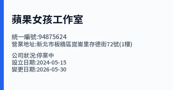 蘋果女孩工作室的照片-統編 94875624(新北市) 公司登記資料與營業項目詳細圖表