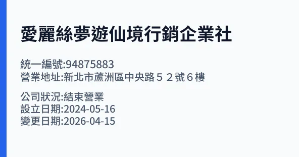愛麗絲夢遊仙境行銷企業社的照片-統編 94875883(新北市) 公司登記資料與營業項目詳細圖表