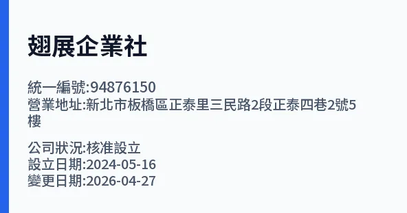 翅展企業社的照片-統編 94876150(新北市) 公司登記資料與營業項目詳細圖表