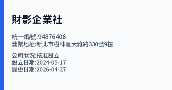 財影企業社的照片-統編 94876406(新北市) 公司登記資料與營業項目詳細圖表