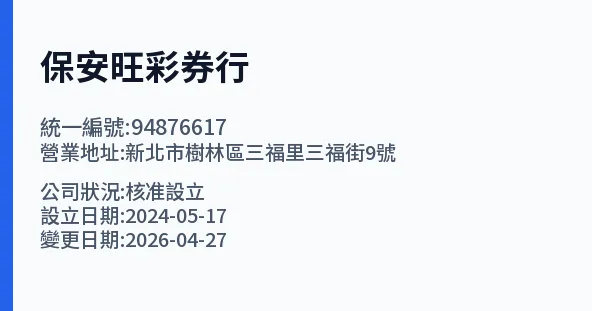 保安旺彩券行的照片-統編 94876617(新北市) 公司登記資料與營業項目詳細圖表