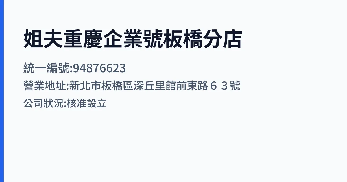 姐夫重慶企業號板橋分店 - 統編 94876623(新北市) 公司登記資料與營業項目詳細圖表