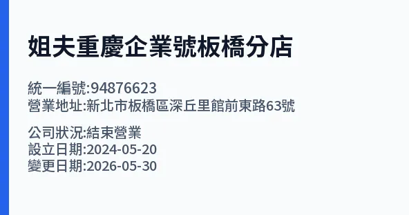 姐夫重慶企業號板橋分店的照片-統編 94876623(新北市) 公司登記資料與營業項目詳細圖表