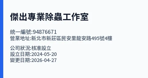 傑出專業除蟲工作室的照片-統編 94876671(新北市) 公司登記資料與營業項目詳細圖表