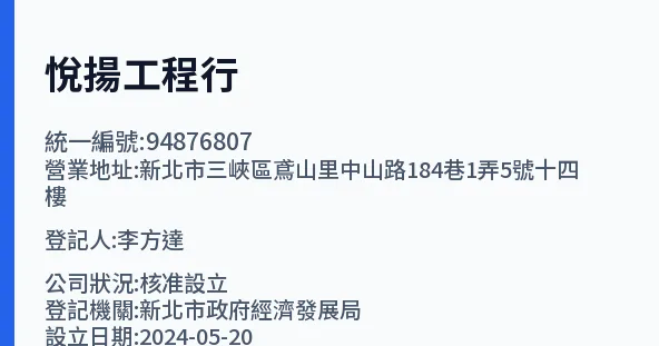 悅揚工程行的照片-統編 94876807(新北市) 公司登記資料與營業項目詳細圖表