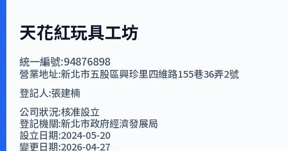 天花紅玩具工坊的照片-統編 94876898(新北市) 公司登記資料與營業項目詳細圖表