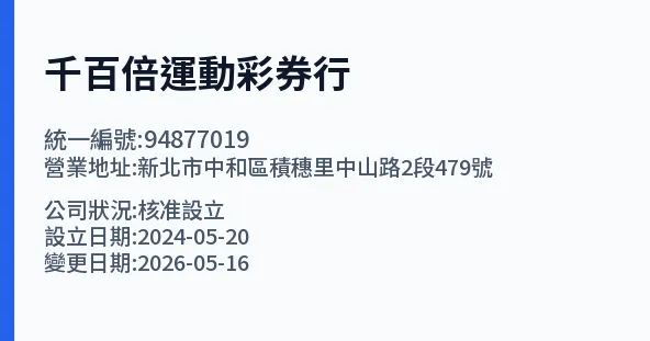 千百倍運動彩券行的照片-統編 94877019(新北市) 公司登記資料與營業項目詳細圖表