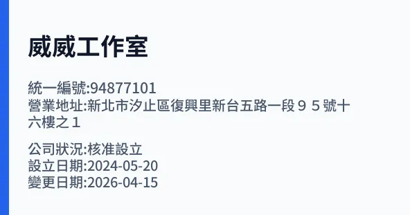 威威工作室的照片-統編 94877101(新北市) 公司登記資料與營業項目詳細圖表