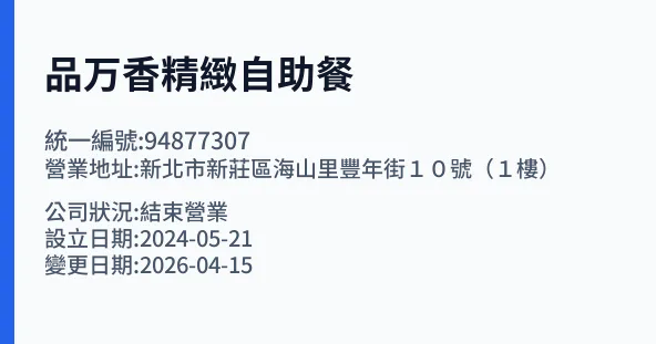 品万香精緻自助餐的照片-統編 94877307(新北市) 公司登記資料與營業項目詳細圖表