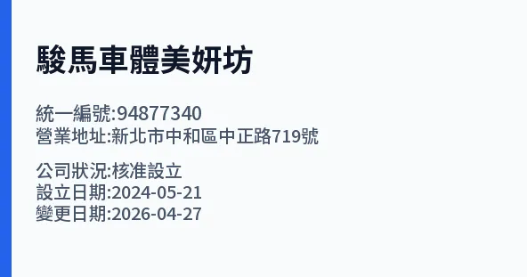 駿馬車體美妍坊的照片-統編 94877340(新北市) 公司登記資料與營業項目詳細圖表