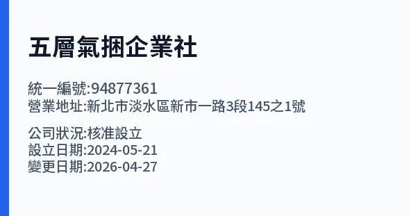 五層氣捆企業社的照片-統編 94877361(新北市) 公司登記資料與營業項目詳細圖表