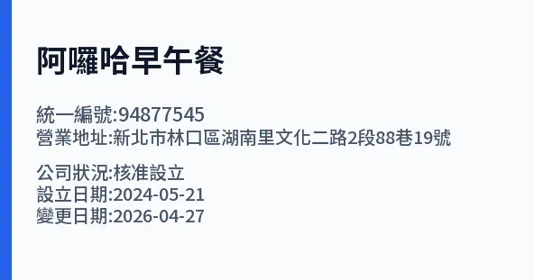 阿囉哈早午餐的照片-統編 94877545(新北市) 公司登記資料與營業項目詳細圖表