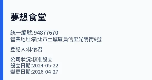 夢想食堂的照片-統編 94877670(新北市) 公司登記資料與營業項目詳細圖表