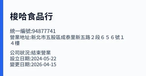 梭哈食品行的照片-統編 94877741(新北市) 公司登記資料與營業項目詳細圖表