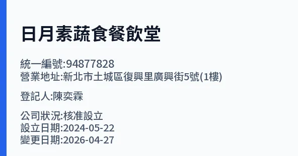 日月素蔬食餐飲堂的照片-統編 94877828(新北市) 公司登記資料與營業項目詳細圖表