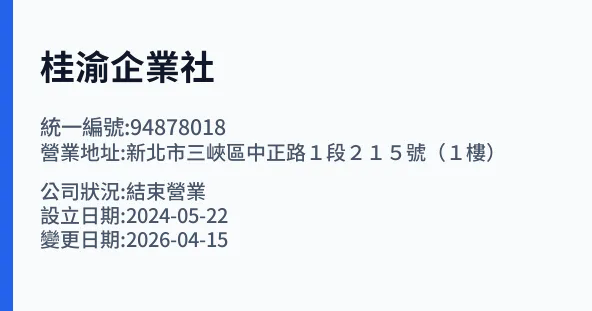 桂渝企業社的照片-統編 94878018(新北市) 公司登記資料與營業項目詳細圖表