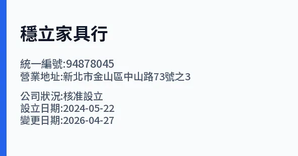 穩立家具行的照片-統編 94878045(新北市) 公司登記資料與營業項目詳細圖表