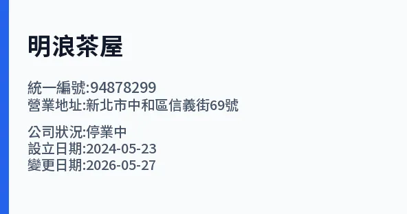 明浪茶屋的照片-統編 94878299(新北市) 公司登記資料與營業項目詳細圖表