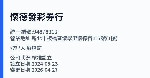 懷德發彩券行的照片-統編 94878312(新北市) 公司登記資料與營業項目詳細圖表