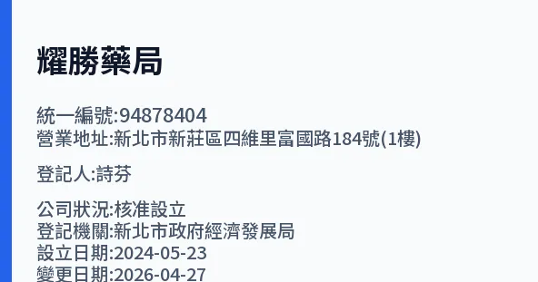 耀勝藥局的照片-統編 94878404(新北市) 公司登記資料與營業項目詳細圖表