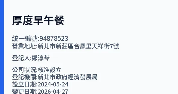 厚度早午餐的照片-統編 94878523(新北市) 公司登記資料與營業項目詳細圖表