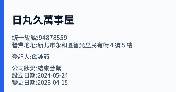 日丸久萬事屋 - 統編 94878559(新北市) 公司登記資料與營業項目詳細圖表