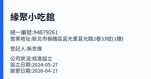 緣聚小吃館的照片-統編 94879261(新北市) 公司登記資料與營業項目詳細圖表