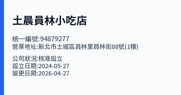 土晨員林小吃店的照片-統編 94879277(新北市) 公司登記資料與營業項目詳細圖表