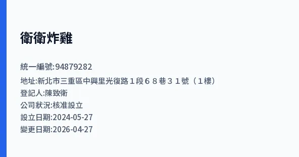 衛衛炸雞的照片-統編 94879282(新北市) 公司登記資料與營業項目詳細圖表