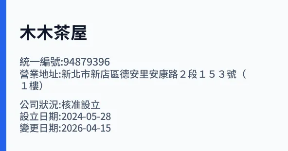 木木茶屋的照片-統編 94879396(新北市) 公司登記資料與營業項目詳細圖表