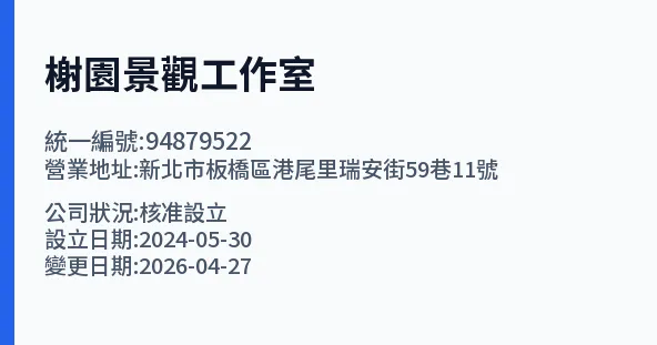 榭園景觀工作室的照片-統編 94879522(新北市) 公司登記資料與營業項目詳細圖表