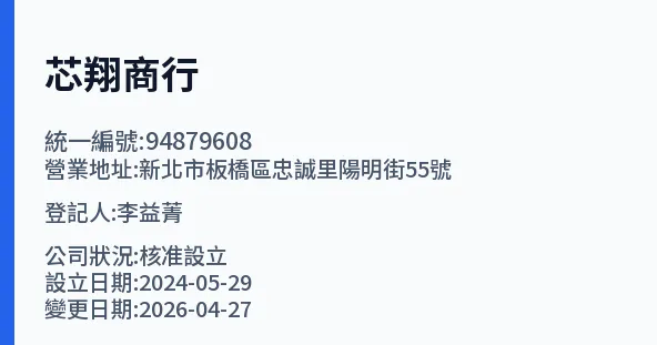 芯翔商行的照片-統編 94879608(新北市) 公司登記資料與營業項目詳細圖表