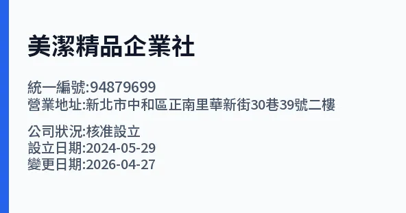 美潔精品企業社的照片-統編 94879699(新北市) 公司登記資料與營業項目詳細圖表