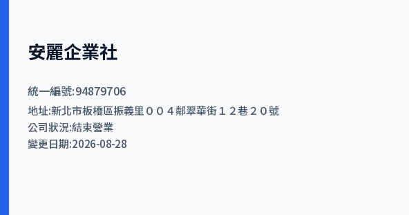 安麗企業社的照片-統編 94879706(新北市) 公司登記資料與營業項目詳細圖表
