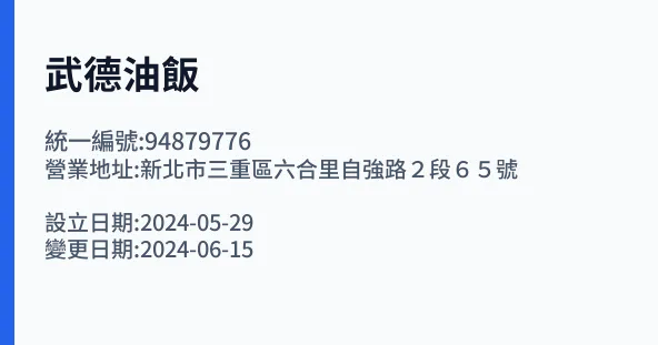 武德油飯的照片-統編 94879776(新北市) 公司登記資料與營業項目詳細圖表