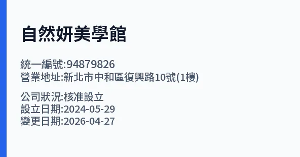 自然妍美學館的照片-統編 94879826(新北市) 公司登記資料與營業項目詳細圖表