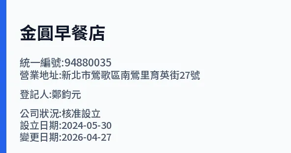 金圓早餐店的照片-統編 94880035(新北市) 公司登記資料與營業項目詳細圖表