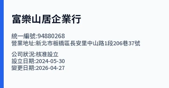 富樂山居企業行的照片-統編 94880268(新北市) 公司登記資料與營業項目詳細圖表