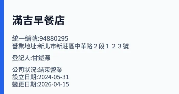 滿吉早餐店的照片-統編 94880295(新北市) 公司登記資料與營業項目詳細圖表