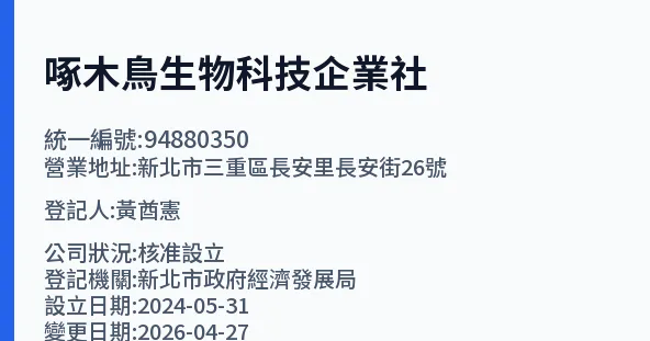 啄木鳥生物科技企業社的照片-統編 94880350(新北市) 公司登記資料與營業項目詳細圖表