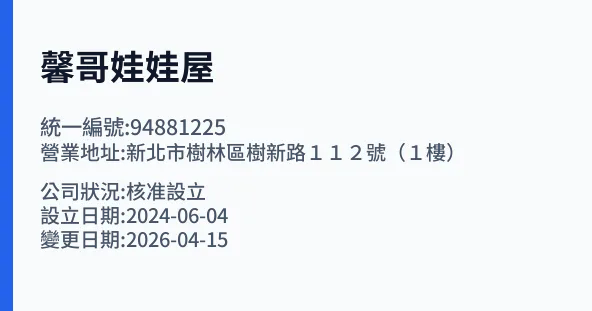 馨哥娃娃屋的照片-統編 94881225(新北市) 公司登記資料與營業項目詳細圖表