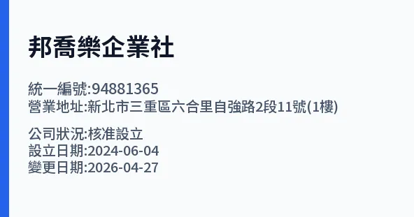 邦喬樂企業社的照片-統編 94881365(新北市) 公司登記資料與營業項目詳細圖表