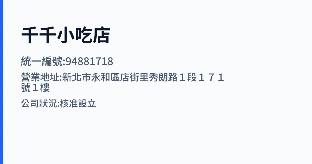 千千小吃店 - 統編 94881718(新北市) 公司登記資料與營業項目詳細圖表