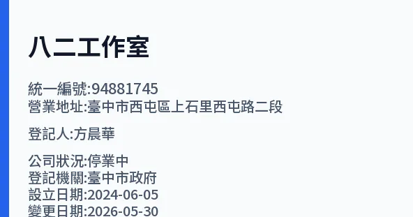 八二工作室的照片-統編 94881745(臺中市) 公司登記資料與營業項目詳細圖表