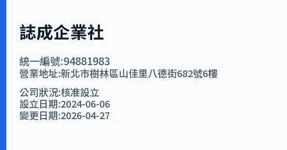 誌成企業社的照片-統編 94881983(新北市) 公司登記資料與營業項目詳細圖表