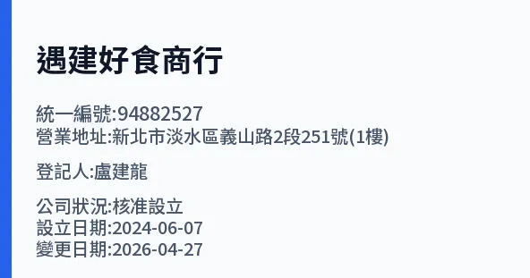 遇建好食商行的照片-統編 94882527(新北市) 公司登記資料與營業項目詳細圖表