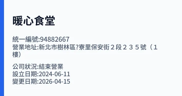 暖心食堂的照片-統編 94882667(新北市) 公司登記資料與營業項目詳細圖表