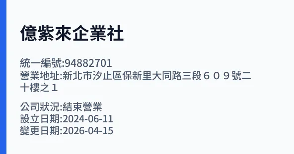 億紫來企業社的照片-統編 94882701(新北市) 公司登記資料與營業項目詳細圖表