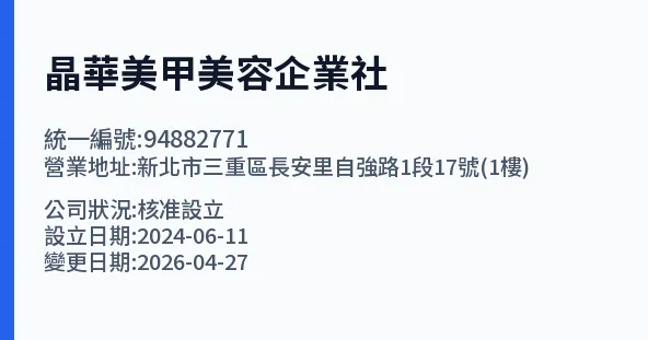 晶華美甲美容企業社的照片-統編 94882771(新北市) 公司登記資料與營業項目詳細圖表