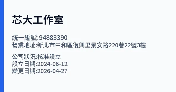 芯大工作室的照片-統編 94883390(新北市) 公司登記資料與營業項目詳細圖表